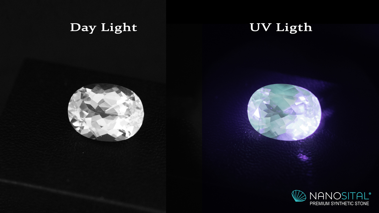 UV E-272 | Nanosital
